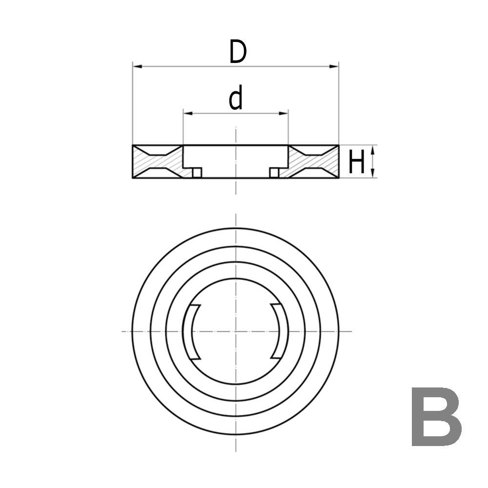 Verpas - Borgring dubbelfacet - borgend en afdichtend
