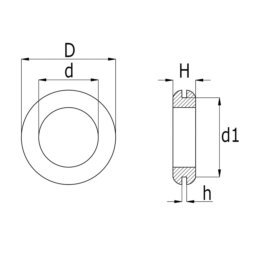 Verpas - Kabeldoorvoer rubber assortimentsdoos