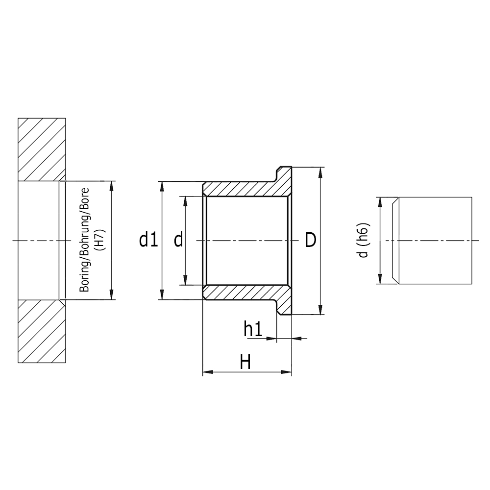 Verpas - Lagerbussen PA/PTFE (Teflon) met kraag